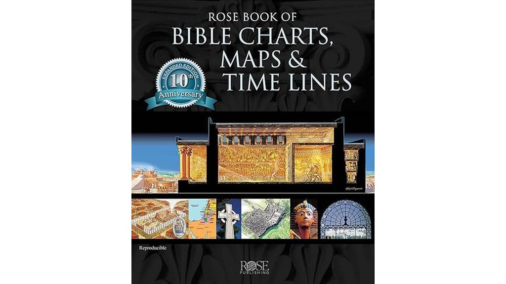 10 Best Bible Atlas Reference Books for Deepening Your Scriptural ...